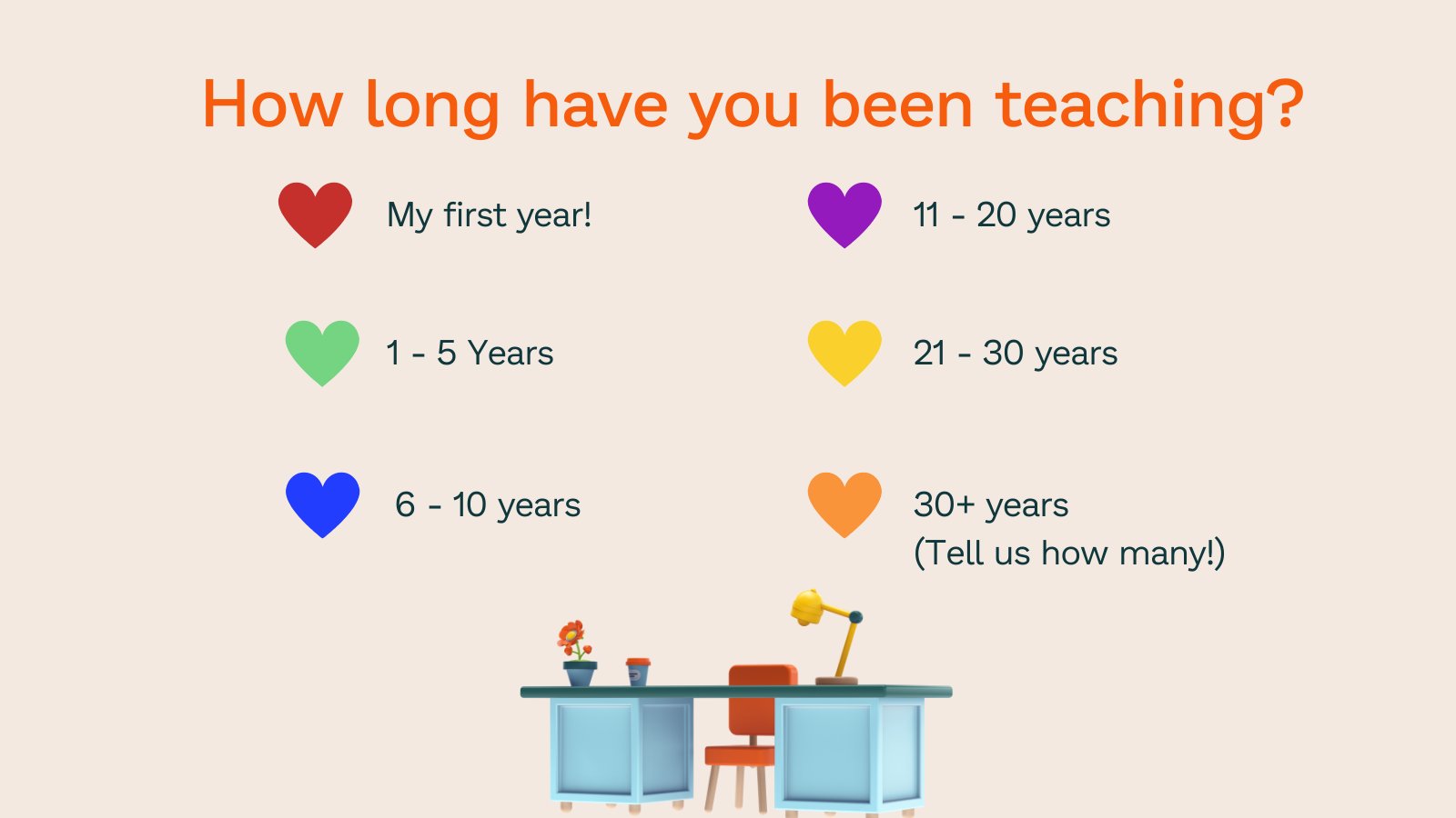Prodigy Education on Twitter: "#Teachers, how long have you been ...