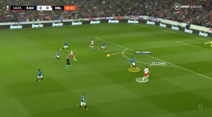 Joshua Barrie with a nice bit of analysis on Goldson defending a 2v3 ...