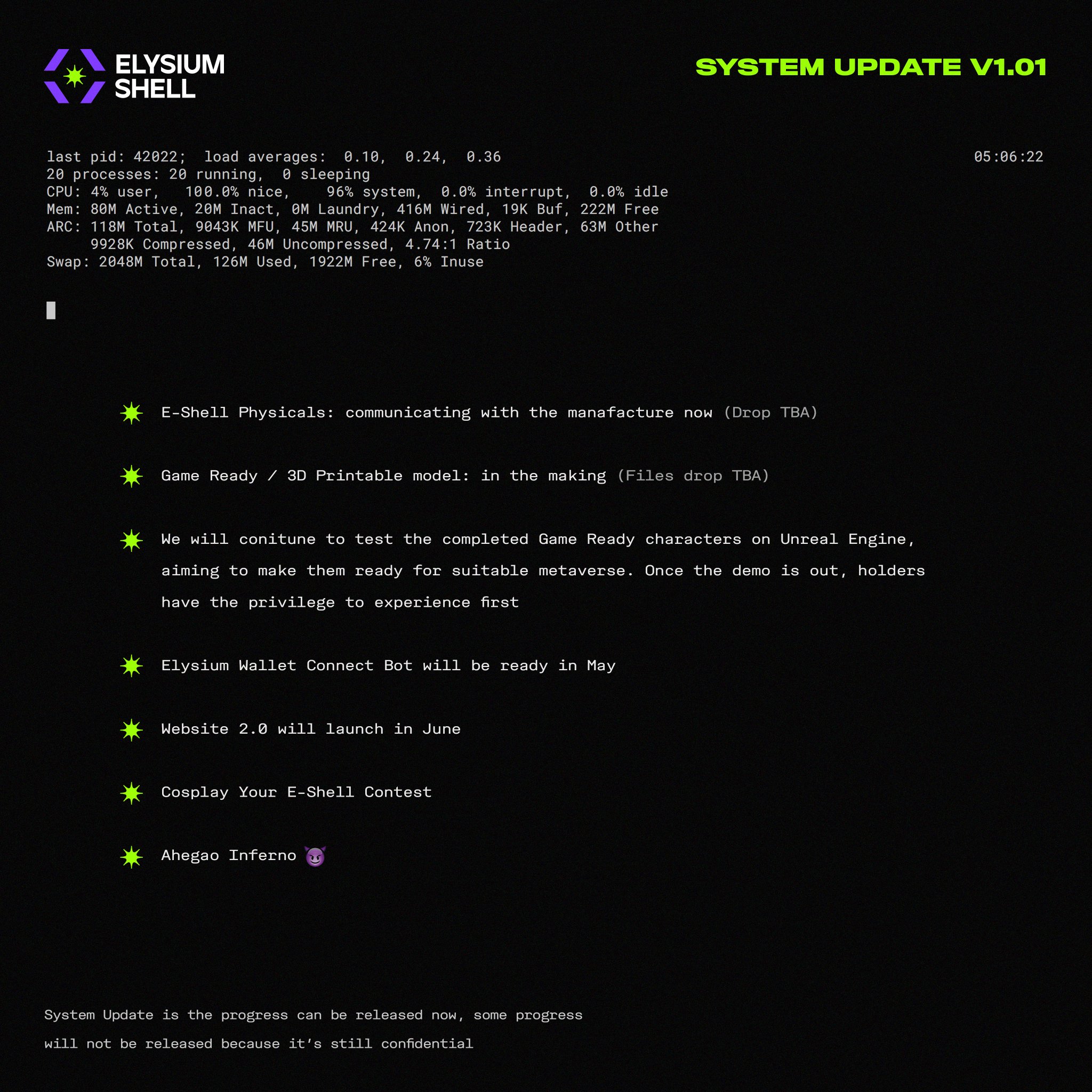 𝐄𝐥𝐲𝐬𝐢𝐮𝐦 𝐒𝐲𝐬𝐭𝐞𝐦 ® on Twitter: "System Update: - E-Shell Physicals (drop TBA) - Game Ready / 3D ...