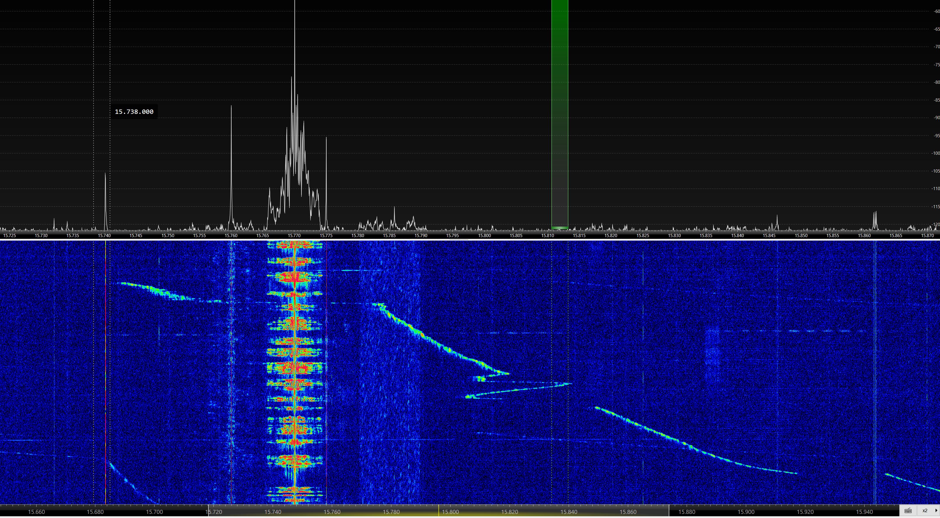 'Transmitting in the red...' on Twitter: "Couple of mystery signals.Used to ignore them, always ...