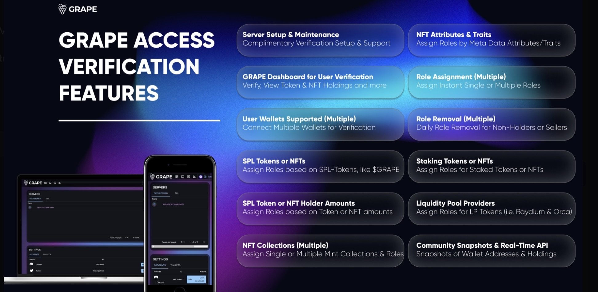Grape Protocol on Twitter: "You ever wondered how large the Grape Network is? This infographic ...