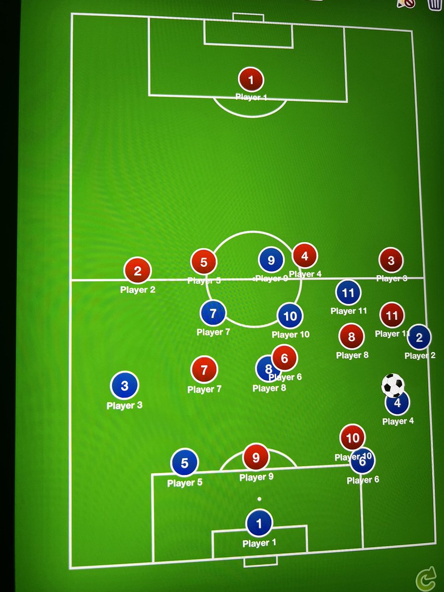 Marcelo bielsa: The 3-3-3-1 build up formation, explained step by step ...