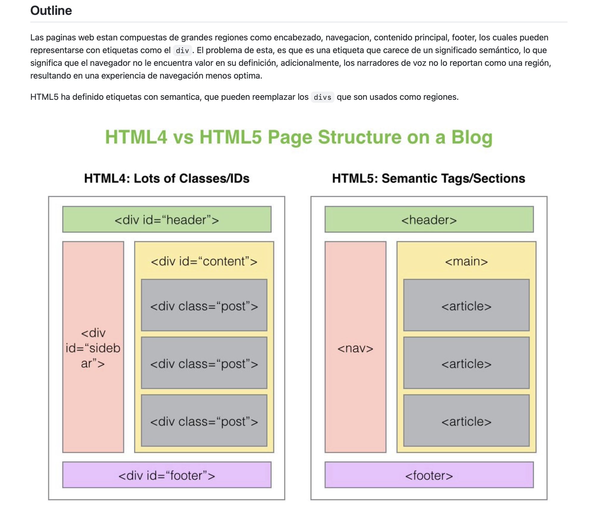 Escuela Frontend on Twitter: ""Accesibilidad en Aplicaciones de JavaScript" es el próximo curso ...