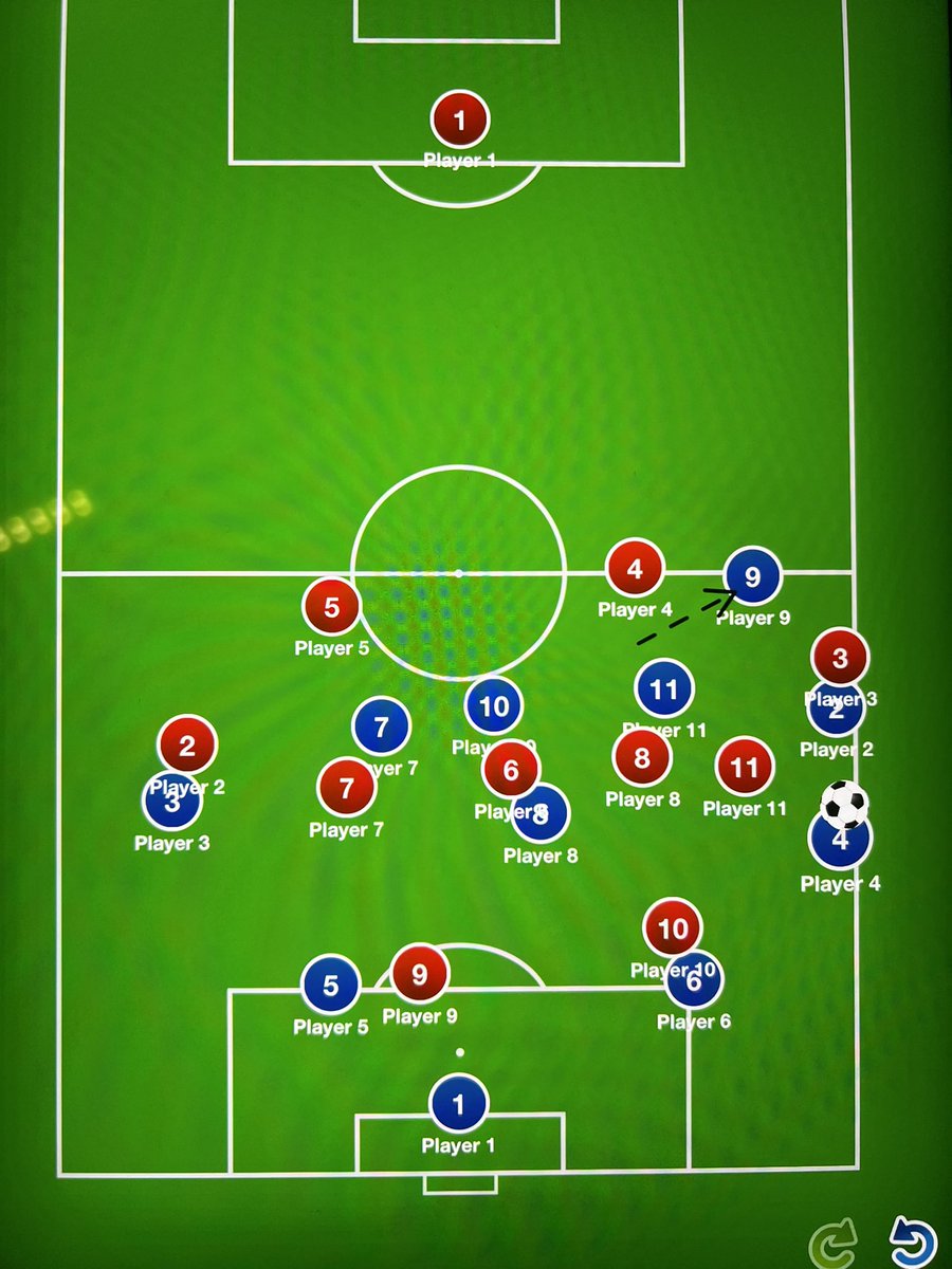 Marcelo bielsa: The 3-3-3-1 build up formation, explained step by step ...