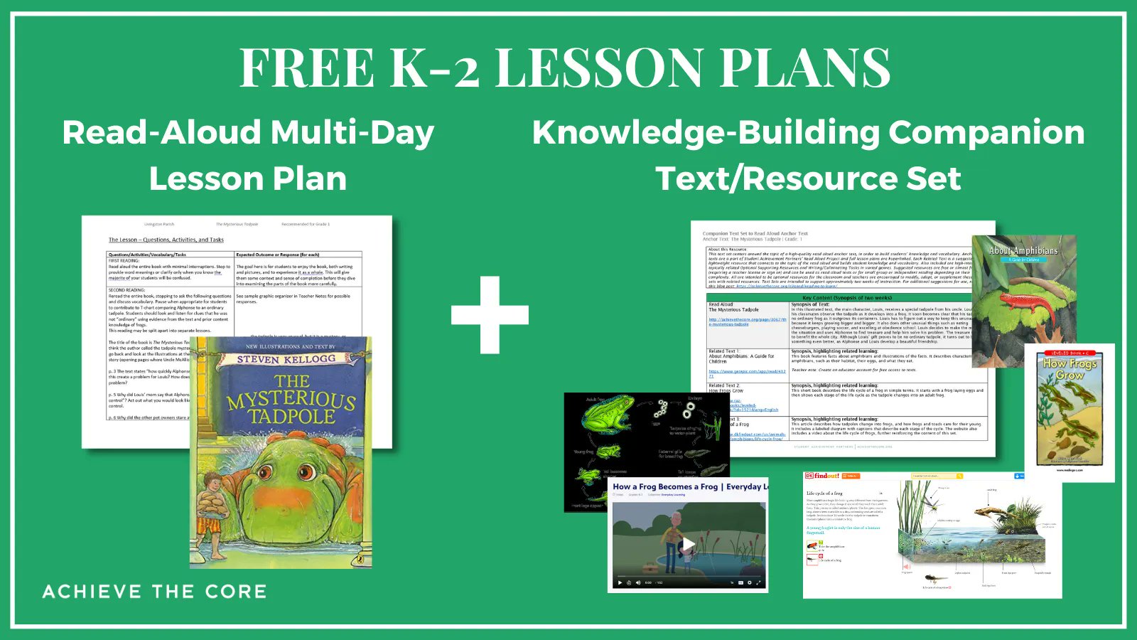 achievethecore.org on Twitter: "K-2 Teachers: This bank of read-aloud ...