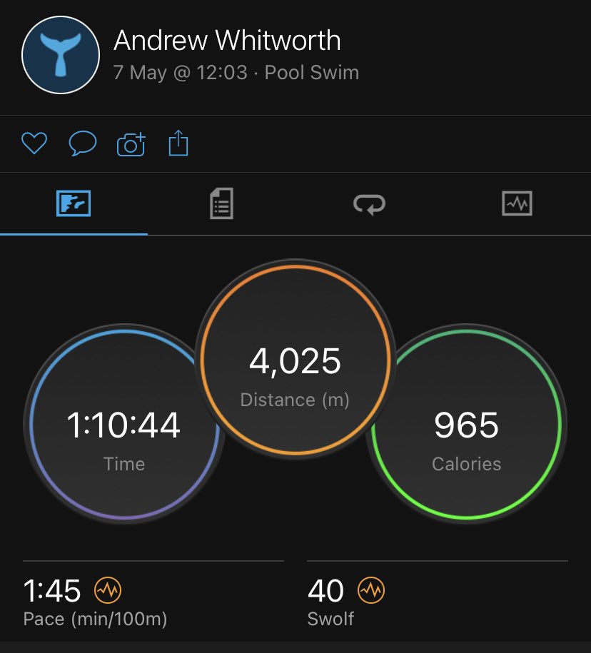 Andrew Whitworth on Twitter: Andrew Whitworth on Twitter: