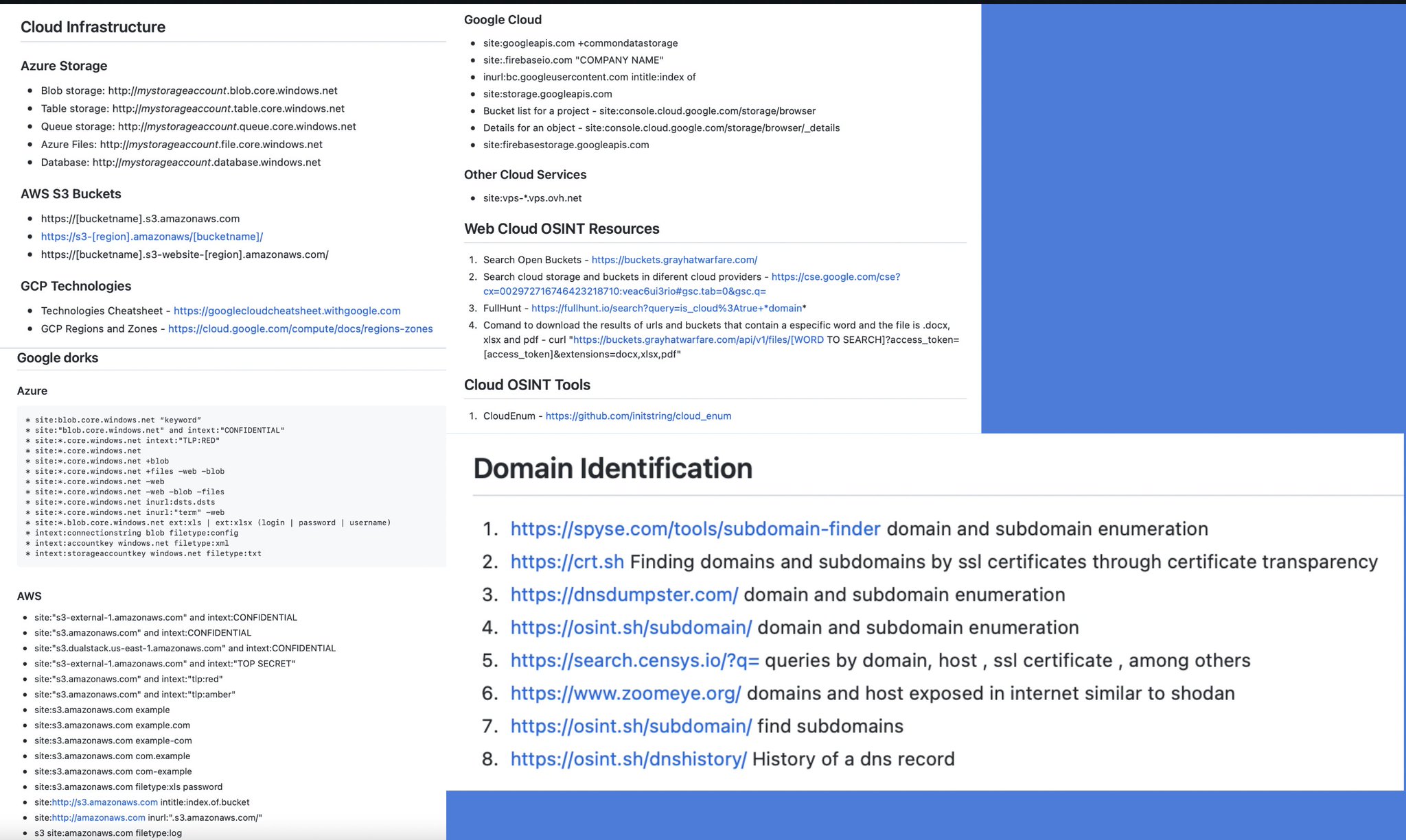 Cyber Detective🇺🇦 on Twitter: "Cloud OSINT List of techniques, tools and Google Dorks for #osint ...