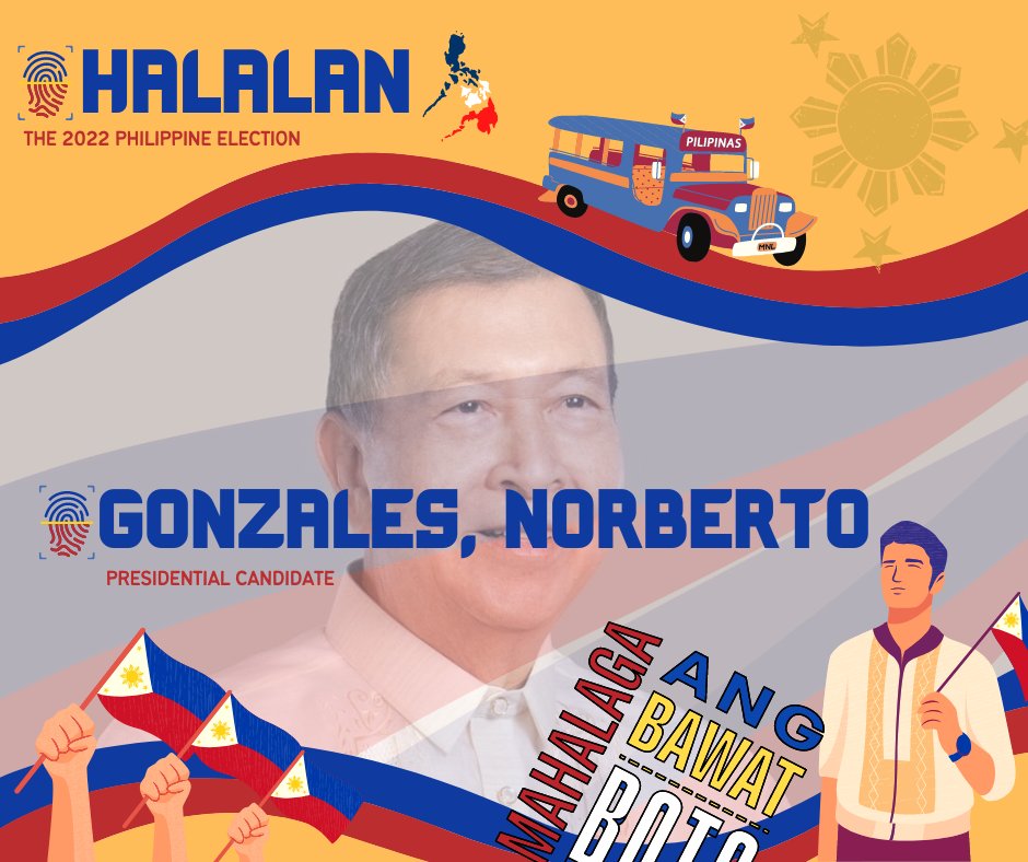 HALALAN 2022 on Twitter: "Mabuhay, Pilipinas! Pilipinas! Sino nga ba ang Mamamayagpag ngayong ...