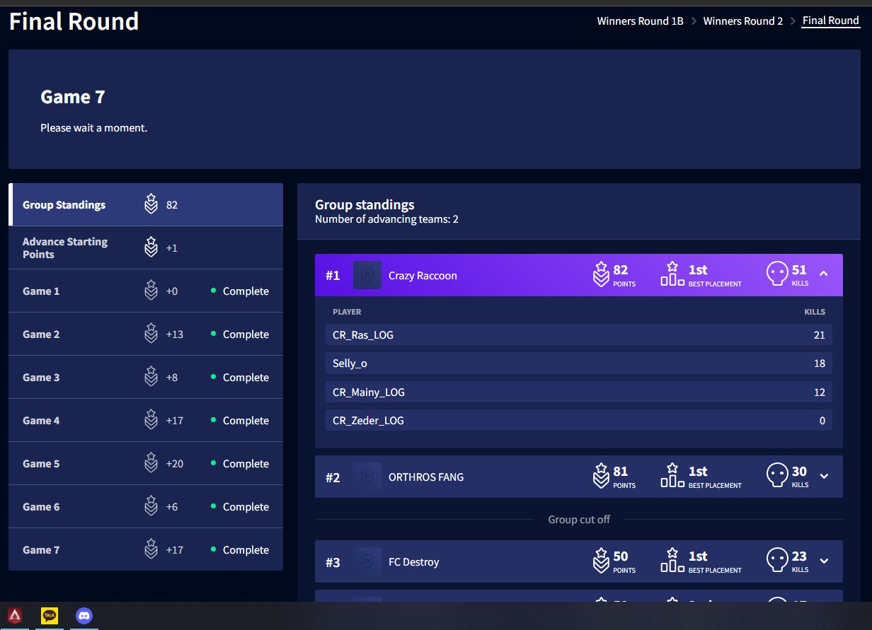 Ras_99 on Twitter: "#1 応援してくださった皆さん、本当にありがとうございます。愛してます。♥️ https://t.co/xqZN9Ys6rT" / Twitter