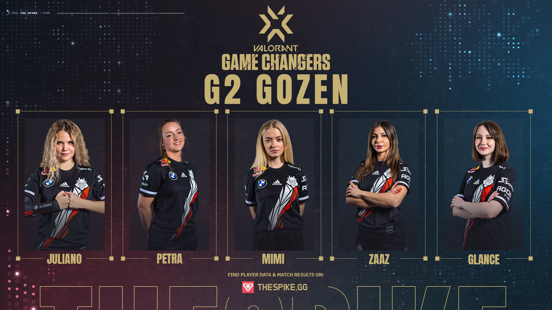 THESPIKE.GG on Twitter: "🏆 #VCTGameChangers 🏆 @G2esports take a back to back championship trophy ...