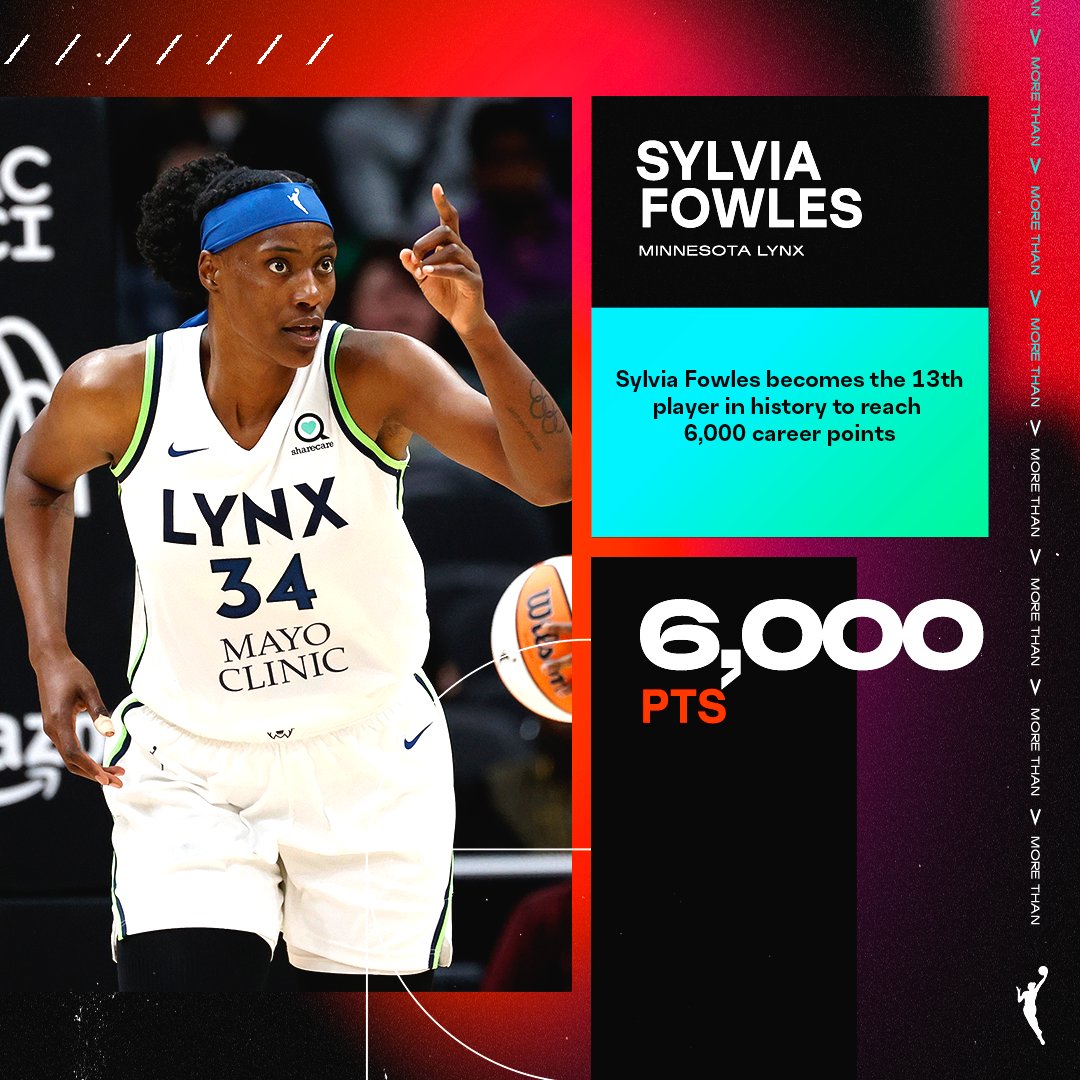 Sylvia Fowles is now the 13th player in WNBA history to reach 6000 ...