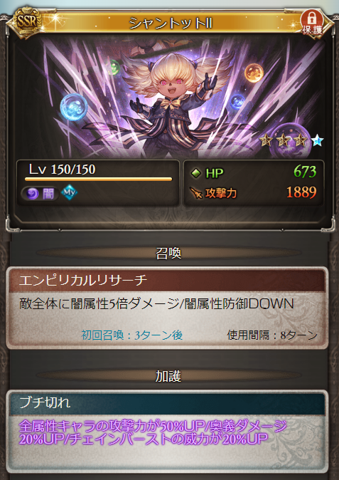 グラブル攻略＠GameWith on Twitter: "【シャントットII4凸性能検証】 ※FF11コラボ召喚石 召喚 敵全体闇5倍ダメ(上限約112万) 闇属性防御20%DOWN×180秒 ...