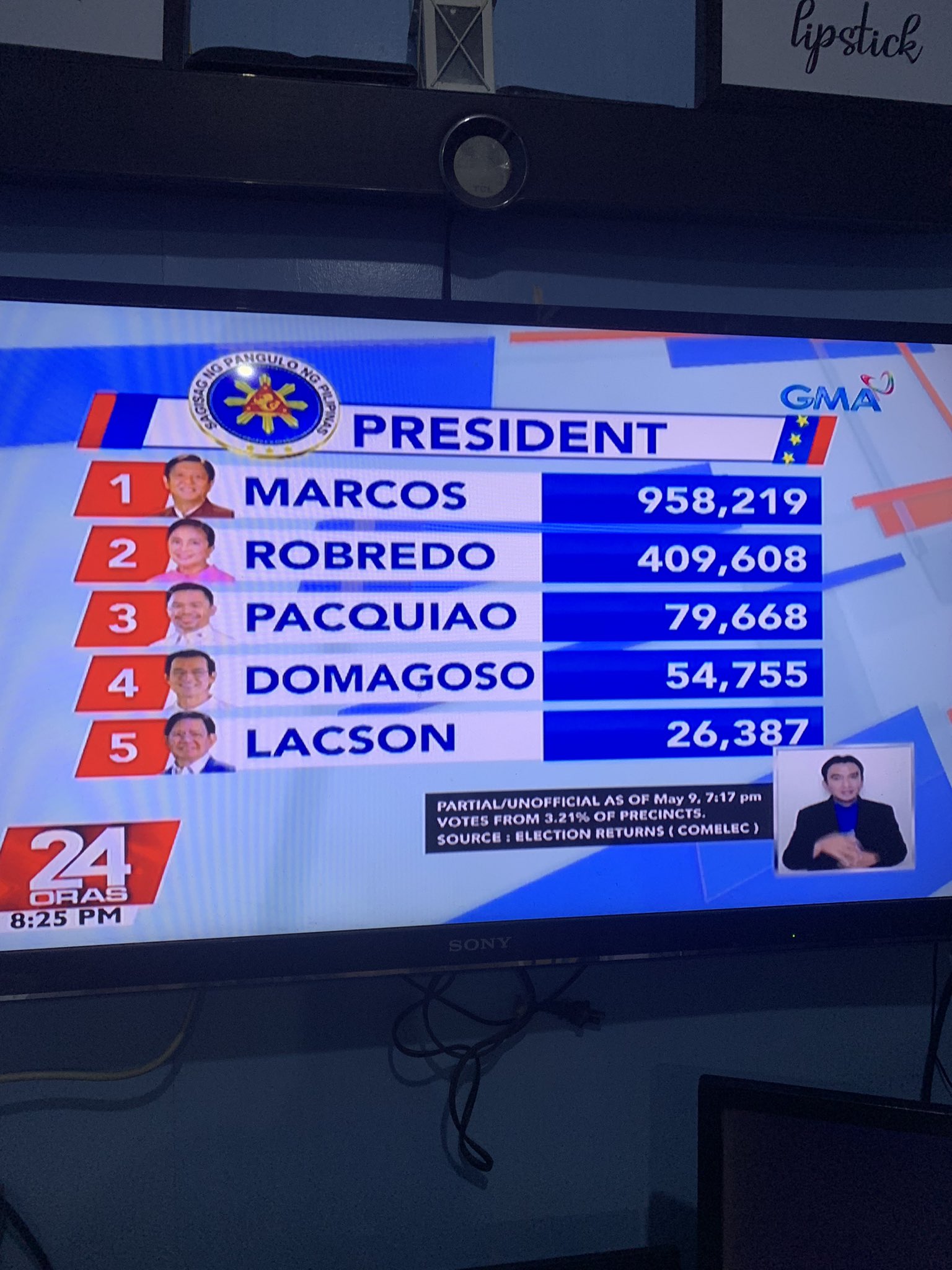 Franz John Nelson on Twitter: "unang bugso, unang iyak.. partial and unofficial pa po.. # ...