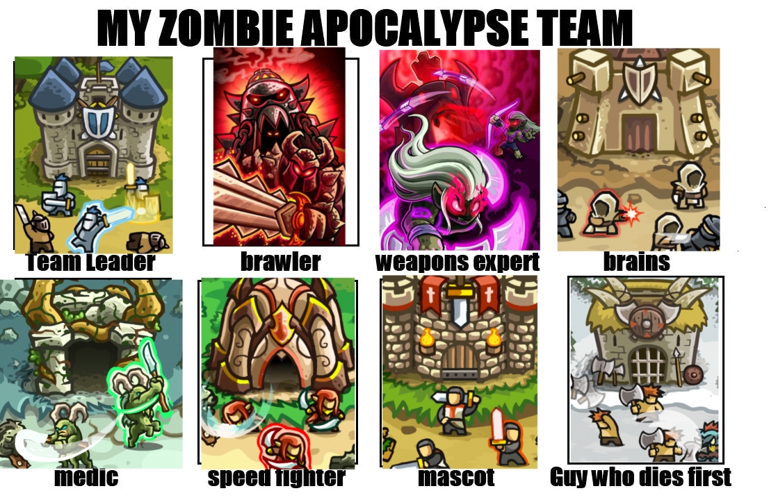 Zombie Apocalypse Team Game