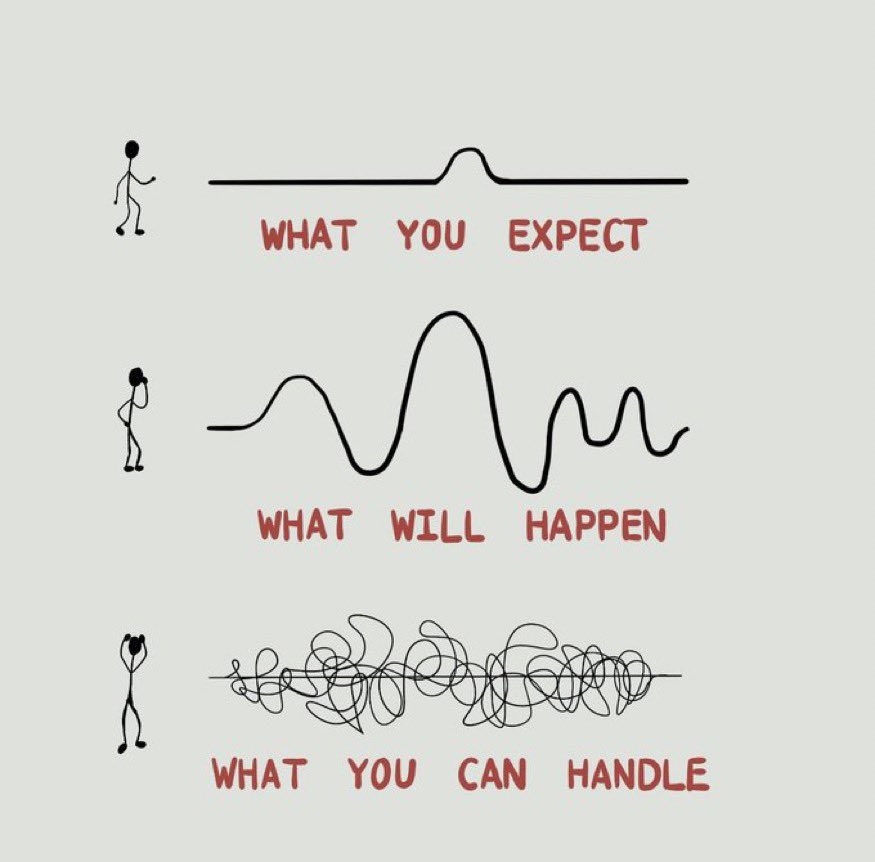 Ten amazing life lessons to everyone must know. — THREAD — - Thread ...