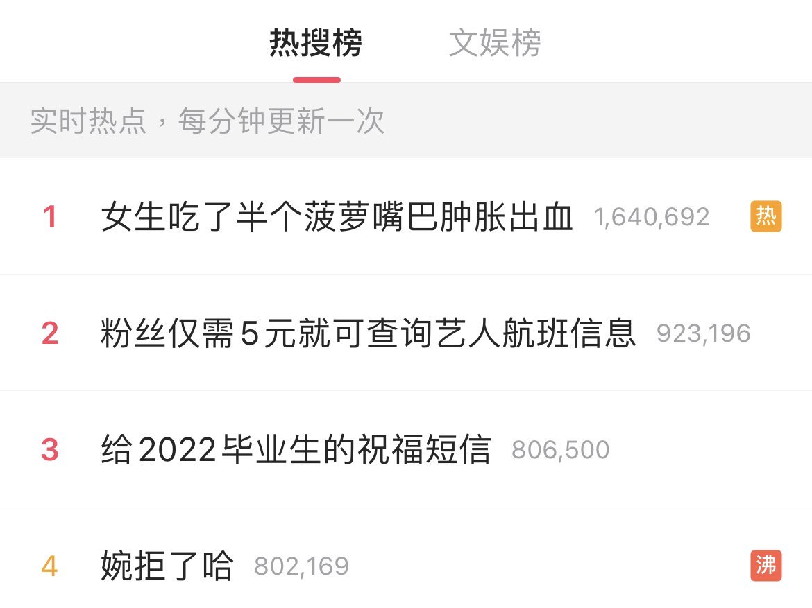 老喷子了 And 99 Others On Twitter 一个14亿人的国家,其实几乎每时每刻都在发生具有新闻意义的重大事件,所以如果这个国家的言论是自由的,光是社会事件都排满每天的新闻