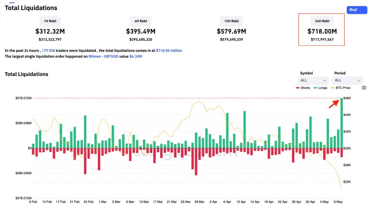 CRYPTUS MEDIA (@CryptusMedia) / Twitter