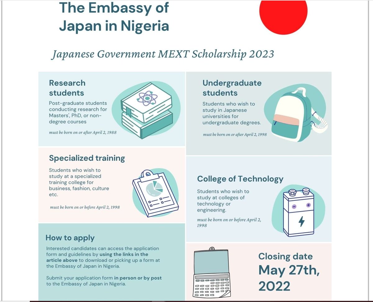 JAPANESE 🇯🇵 MEXT SCHOLARSHIP (PART 1) If you know anyone interested in ...