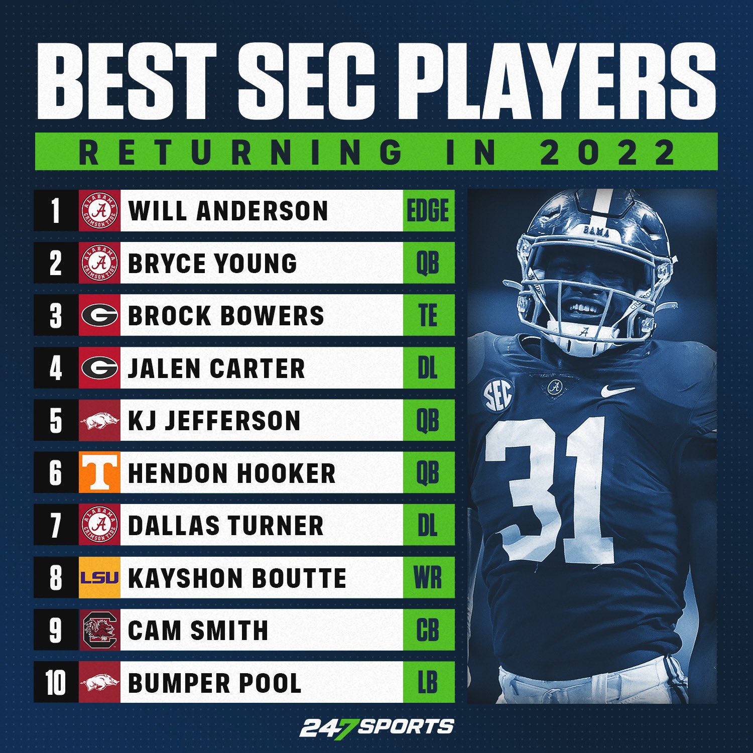 Kyle Loomis (@kyleloomis24) / Twitter