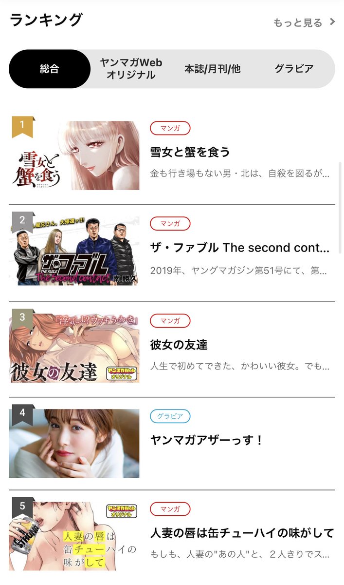 ヤンマガWeb on Twitter: "#ヤンマガWeb 最新のランキング🎊 第1位『雪女と蟹を食う』 https://t.co/UEKD9Qzoan 第2位『ザ・ファブル The ...