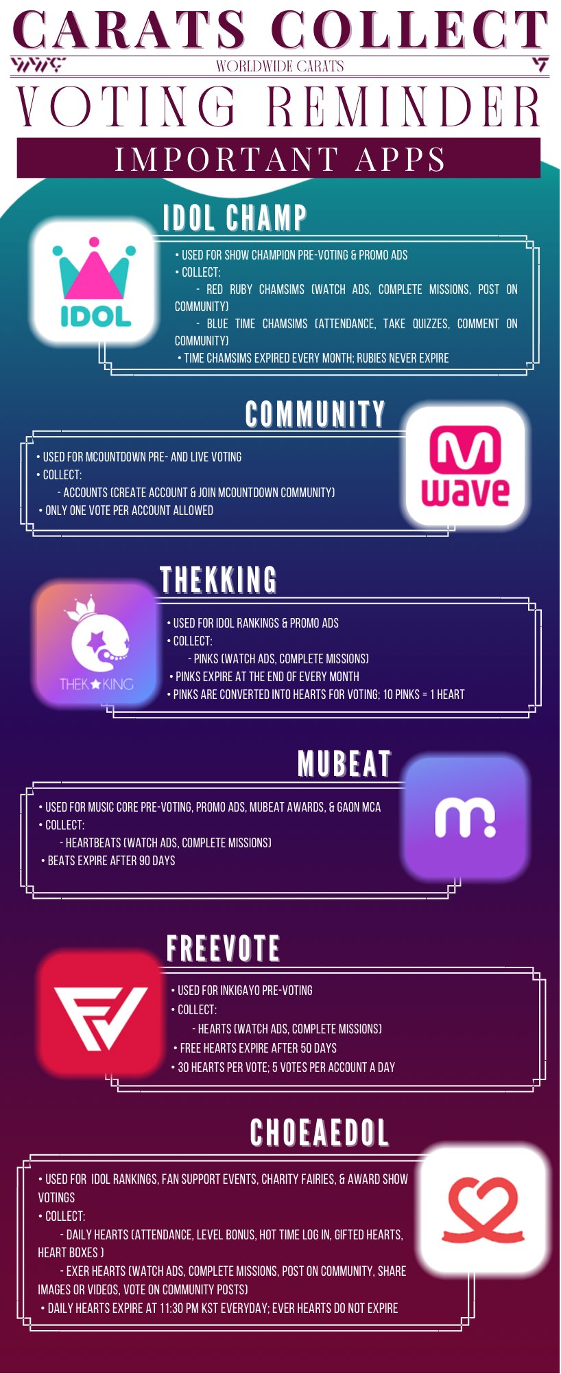 Worldwide Carats 𖧷 on Twitter: "[VOTING] CB - Daily Reminder Carats, remember to download and ...