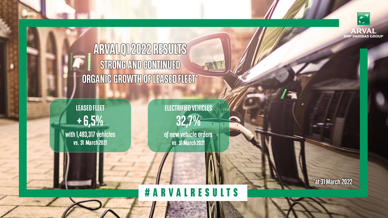 Arval Logo