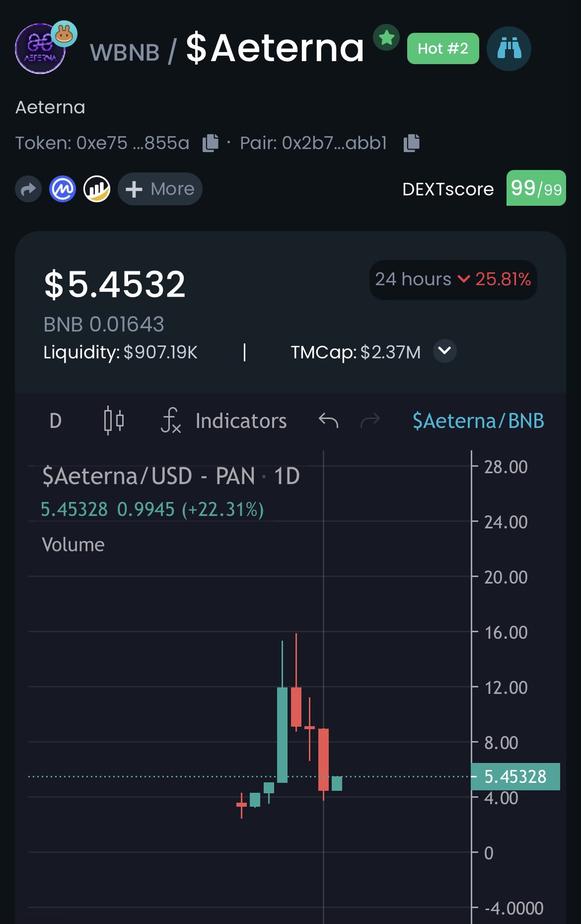 Chinese Whale Capital - 中国鲸鱼资金 on Twitter: "Aeterna is a unique DeFi automated ecosystem that ...
