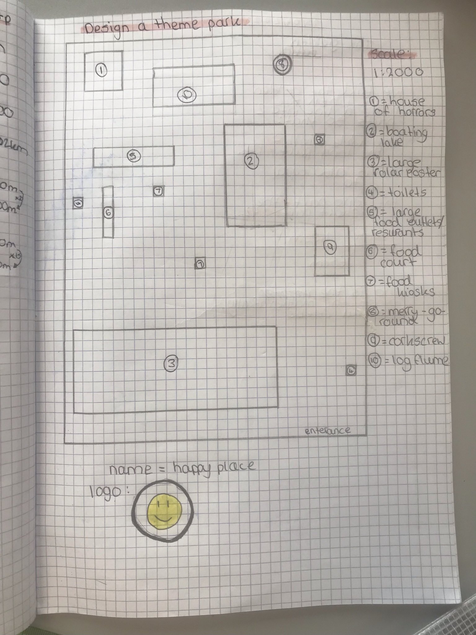 TMBS Maths Dept on Twitter: "Look 👀 at these fantastic theme parks ...