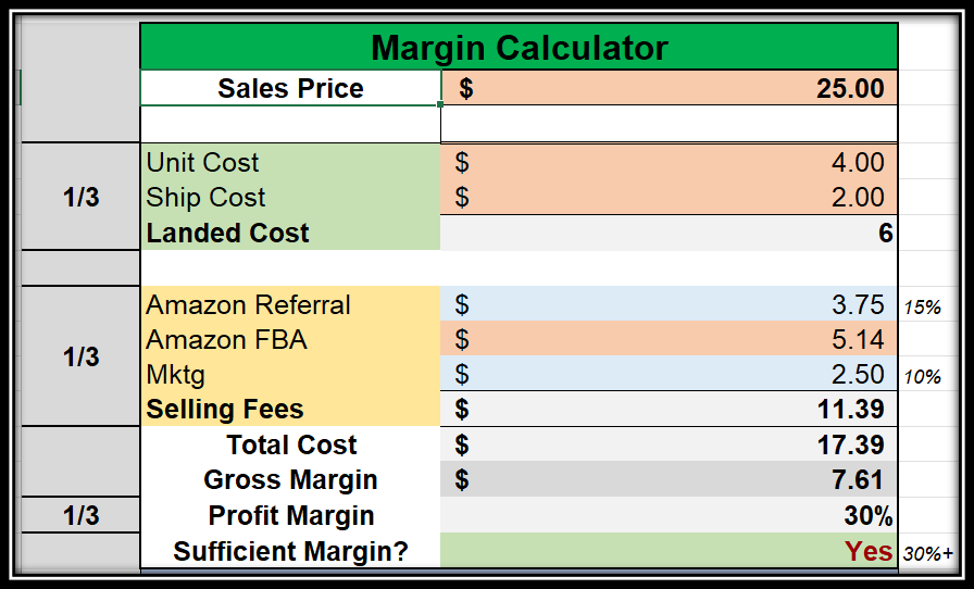 Make $10k per month in 1 hour per day selling on Amazon👇 - Thread from ...