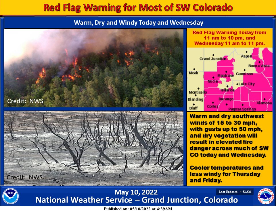 Nws Grand Junction On Twitter Warm Dry And Windy For E Ut And W Co