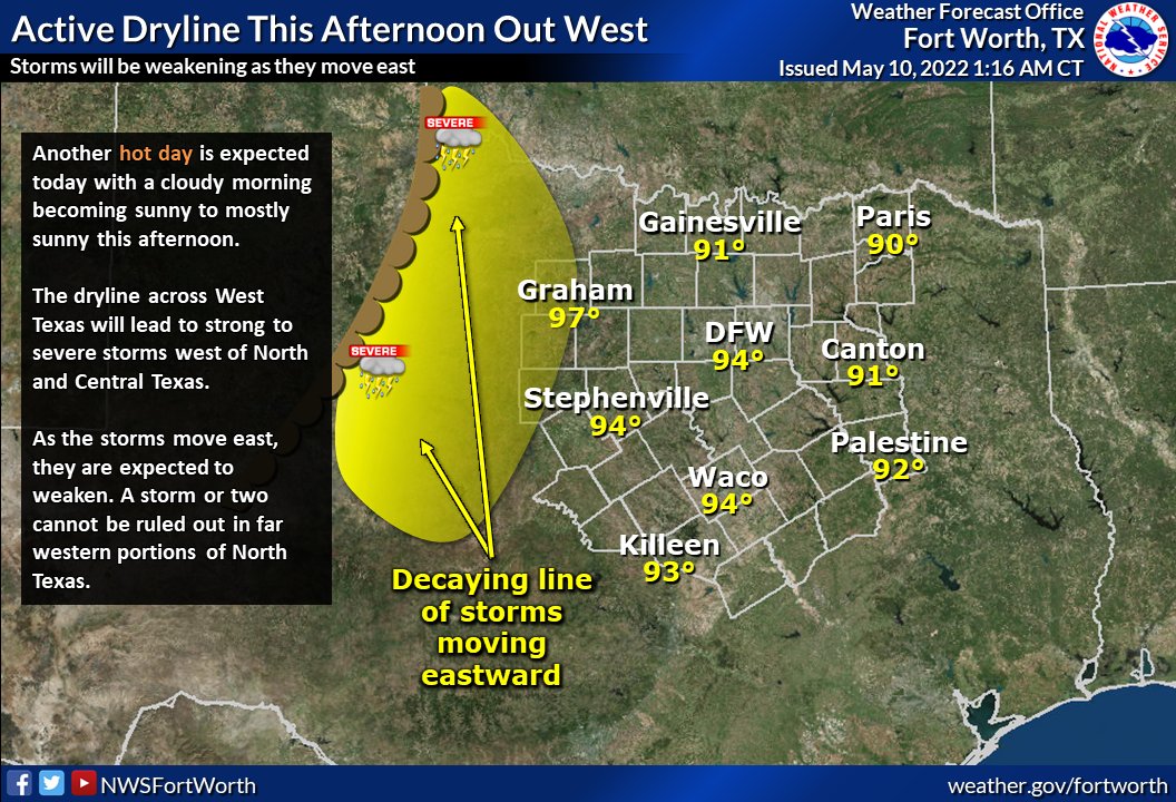 Nws Fort Worth On Twitter Above Normal Temperatures Continue Today