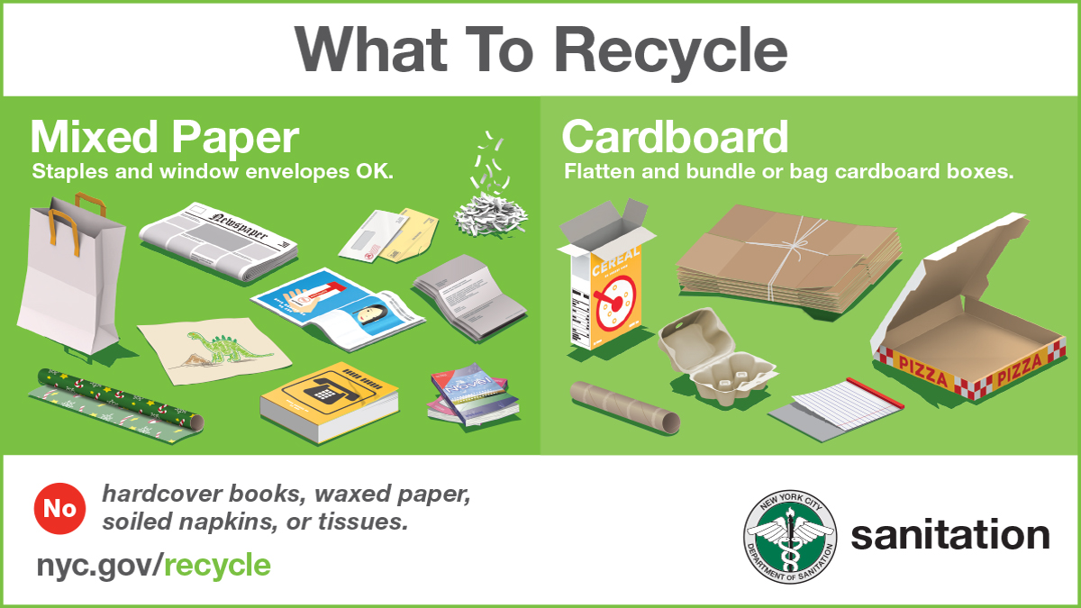 Mixed Paper Recycling