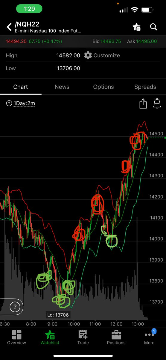Thread by @TheOneLanceB on Thread Reader App – Thread Reader App