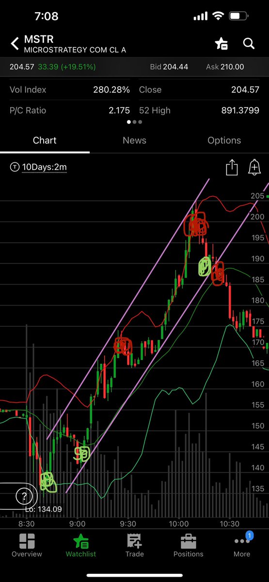 Thread by @TheOneLanceB on Thread Reader App – Thread Reader App