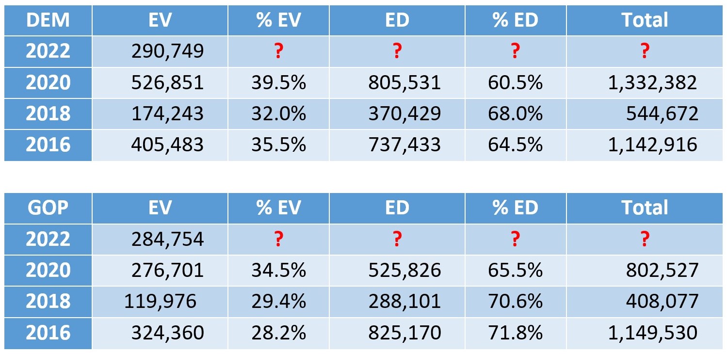 Differentiators Data (@DifferentData) / Twitter