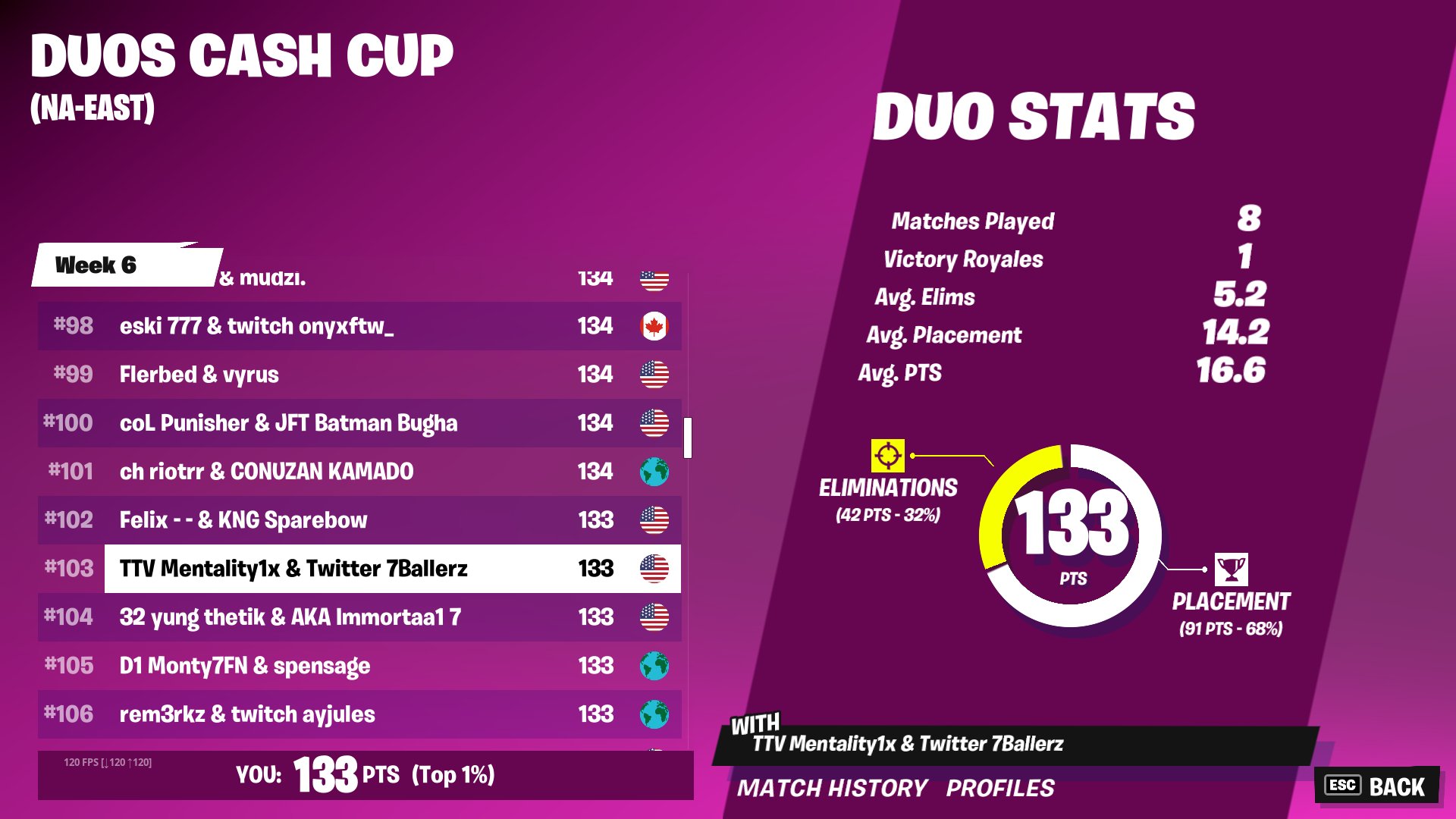 Ballerz 7 (@7Ballerz) / Twitter