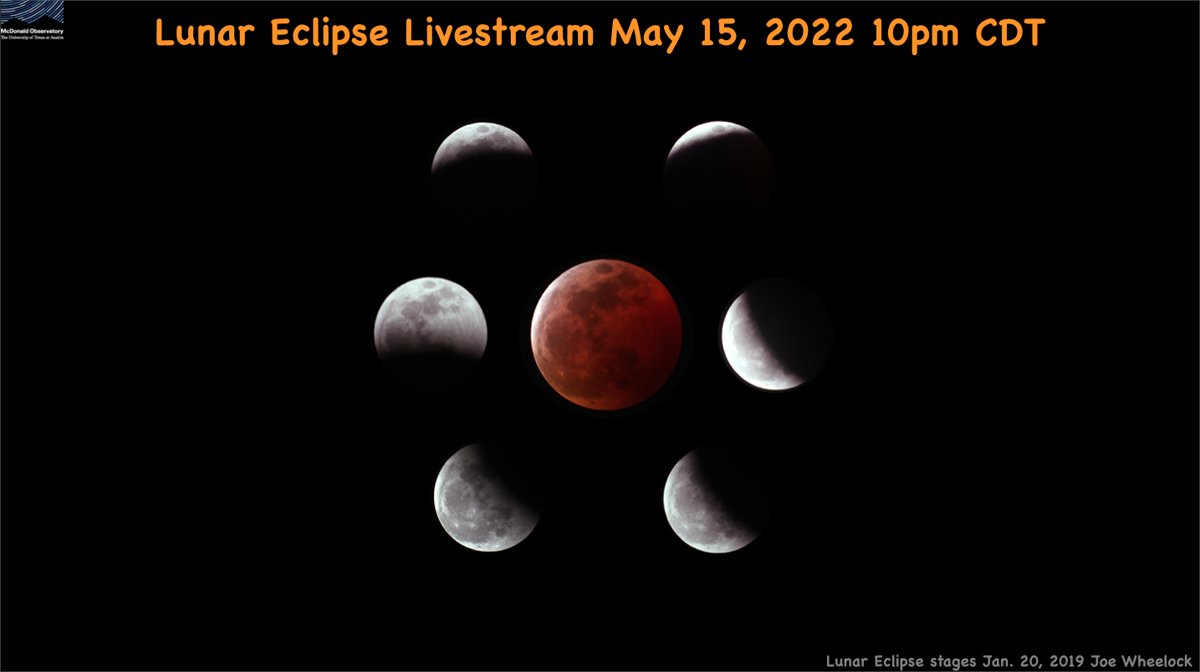 Solar Eclipse May 10 2022