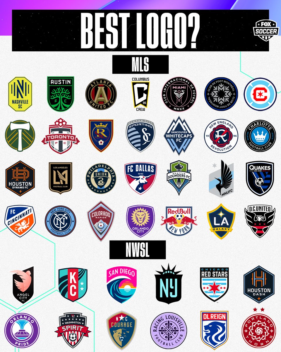 Famous Soccer Logos MLS Logos: The Major League Soccer Logos And Their