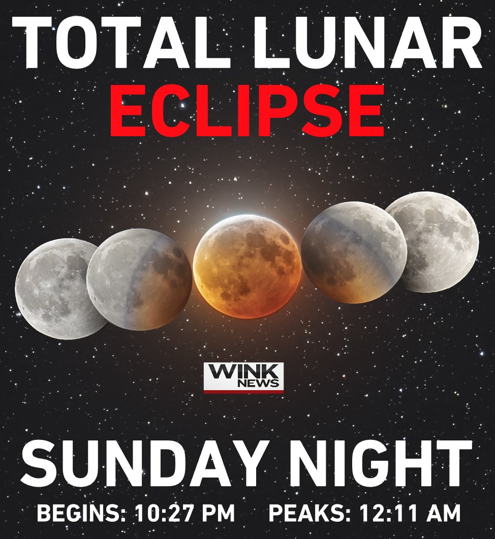 Solar Eclipse May 10 2022