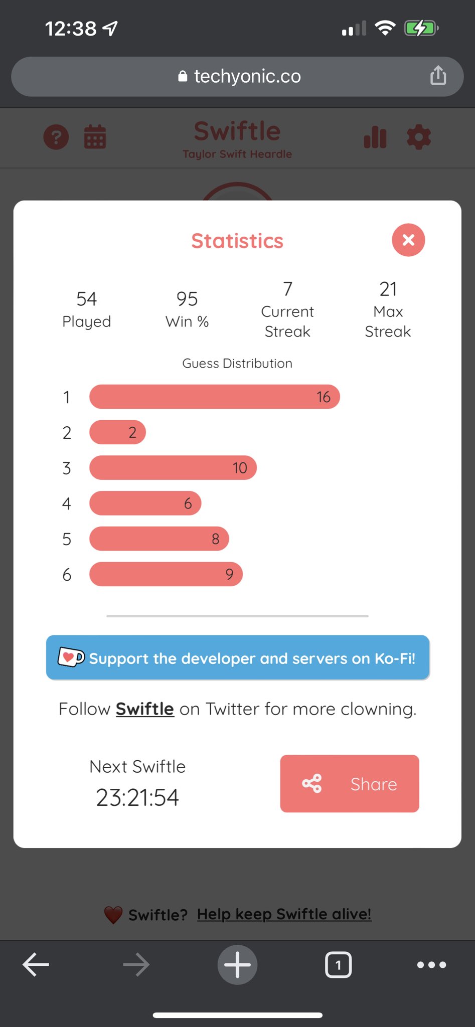 Swiftle (@techyonic) / Twitter