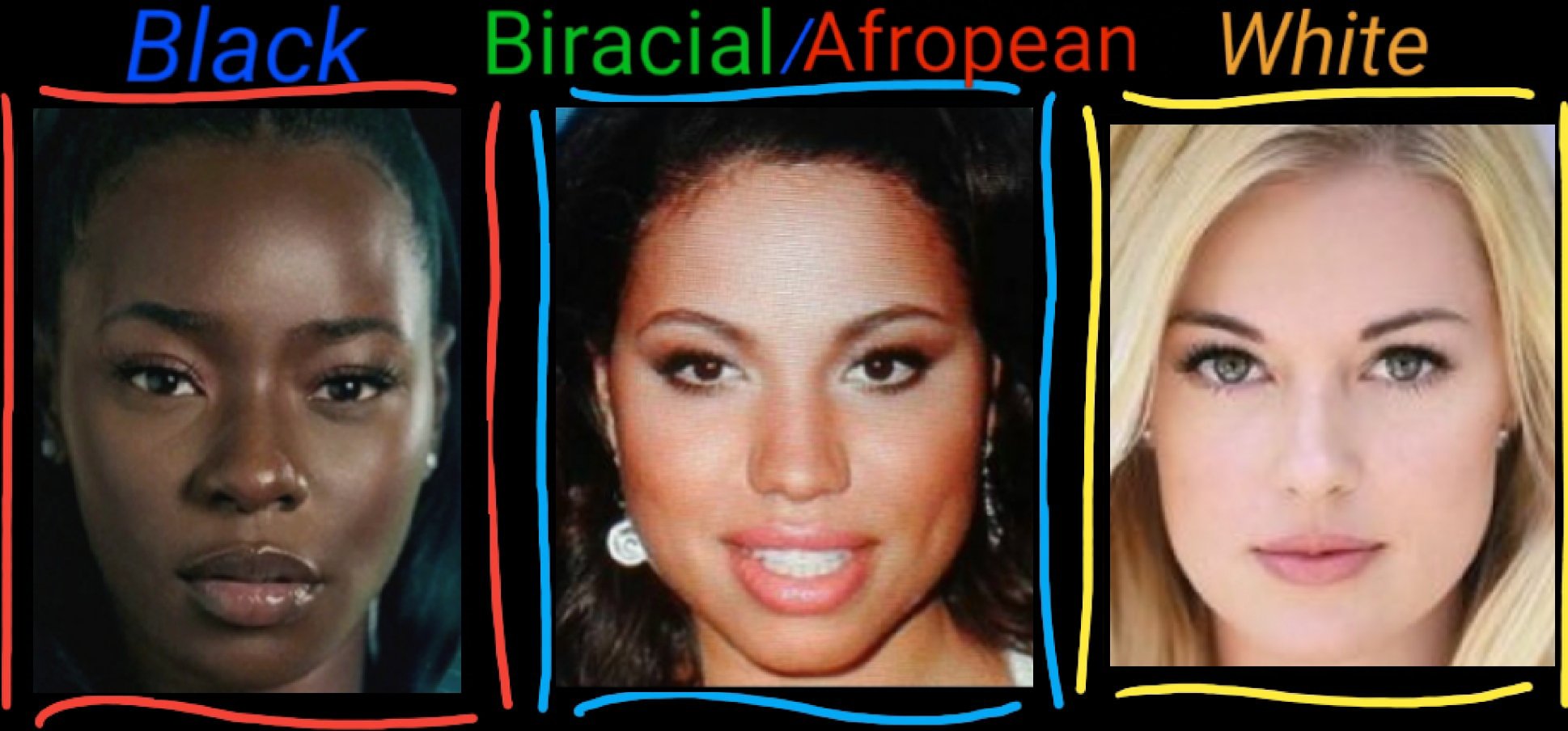 Biracial People Who Look Black