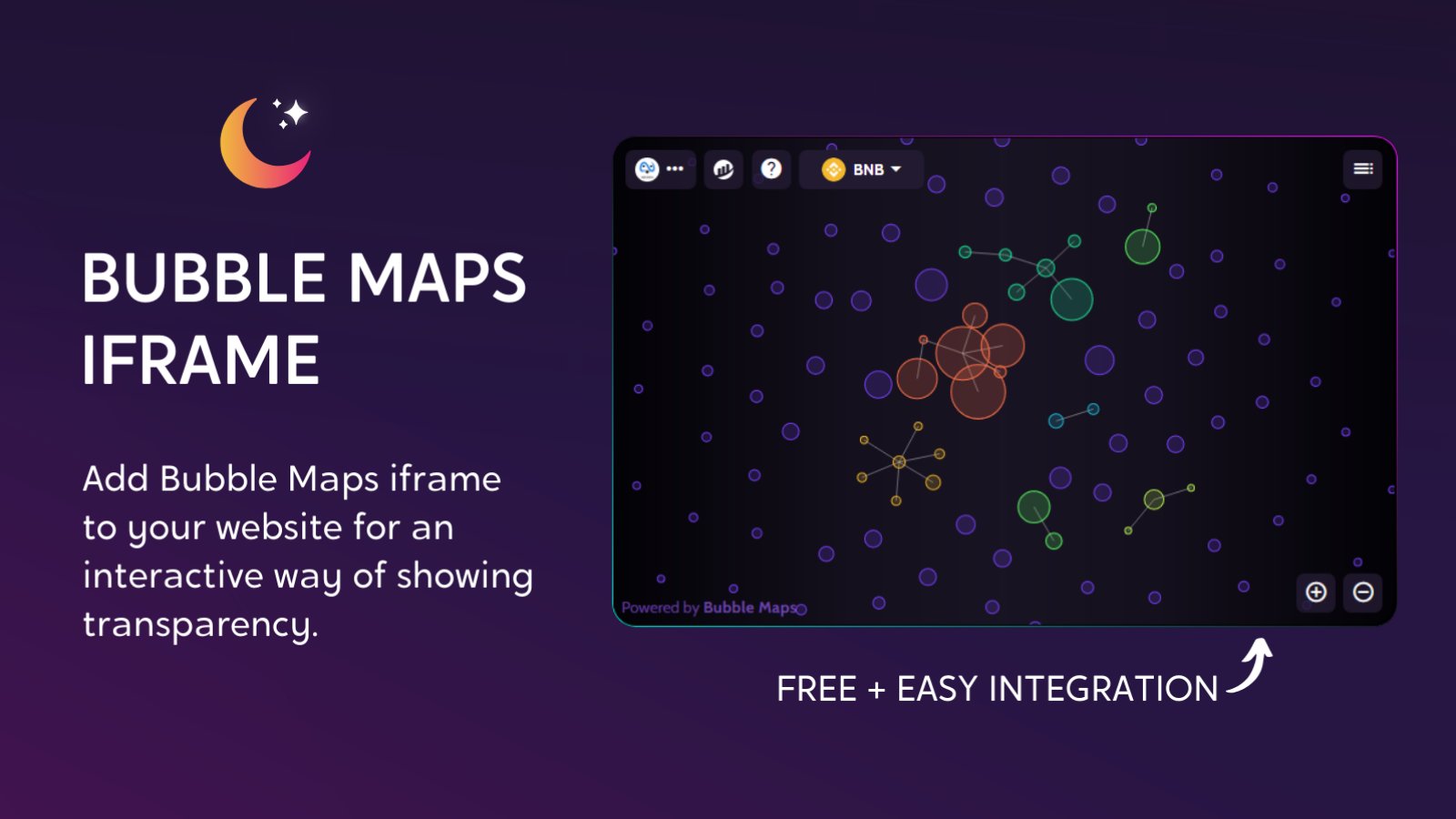 Bubblemaps (ex Moonlight) on Twitter: "Integrate your bubble map directly in YOUR website! Easy ...