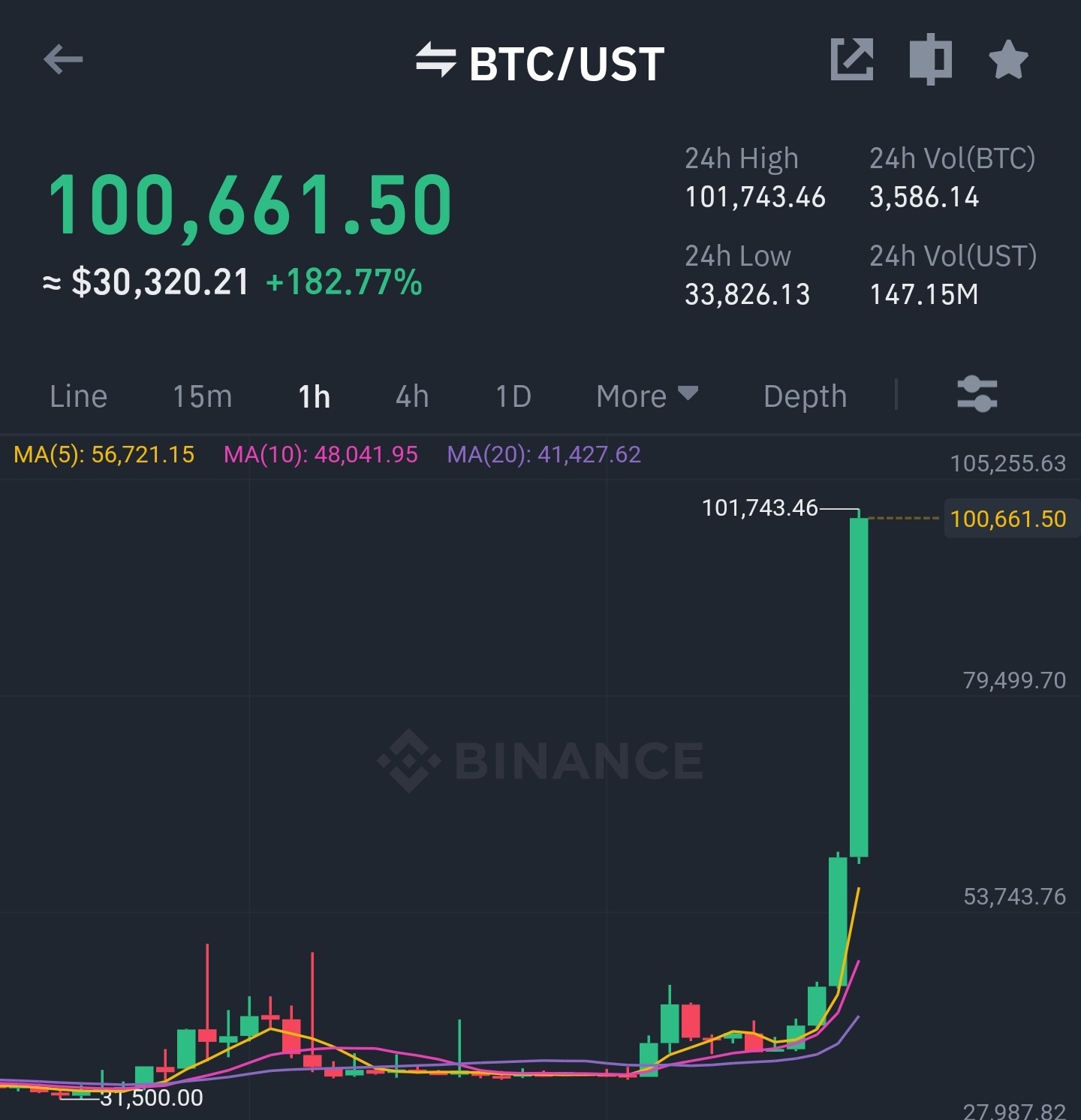 Ben Parsons (@benparsons) / Twitter