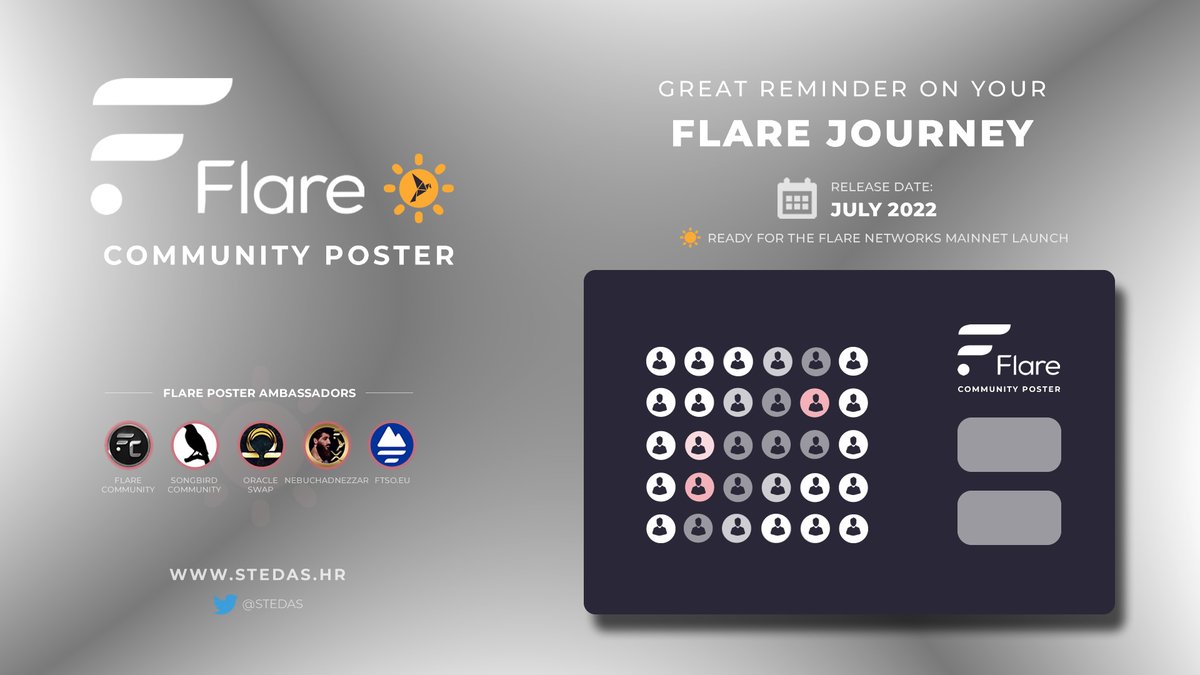 XRP_Cro on Twitter: "🚨The first Flare☀️Community Poster is coming soon Already 200+ community ...