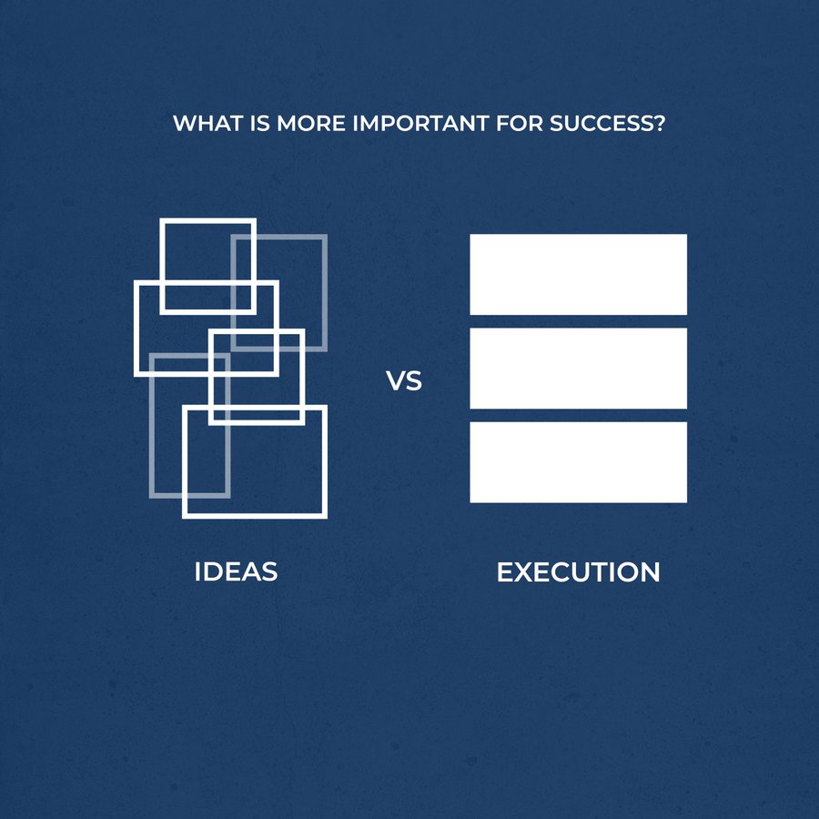 11 visuals that will empower you to succeed in 2 minutes | thread 1 ...