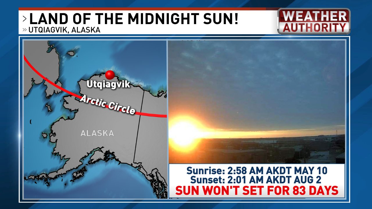 Barrow Alaska Daylight Chart Map Of Alaska The Government Doesn't Want