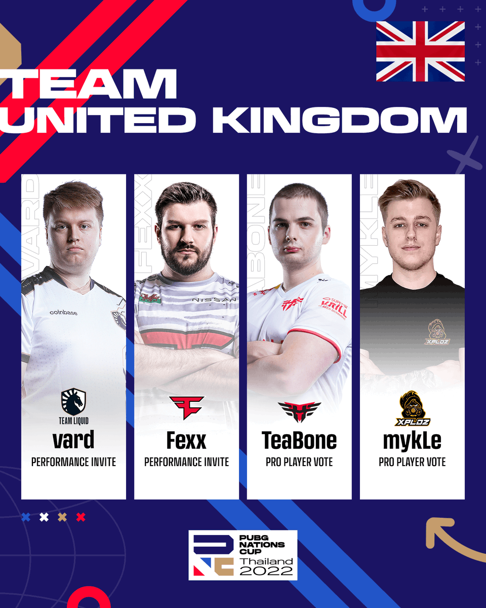 Team UK PNC Roster : r/CompetitivePUBG