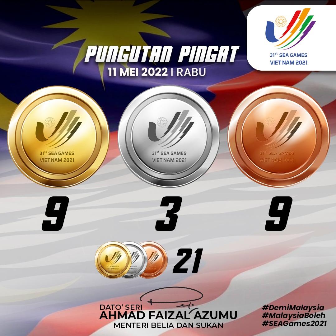 carta pungutan pingat sukan sea - Warren Pullman