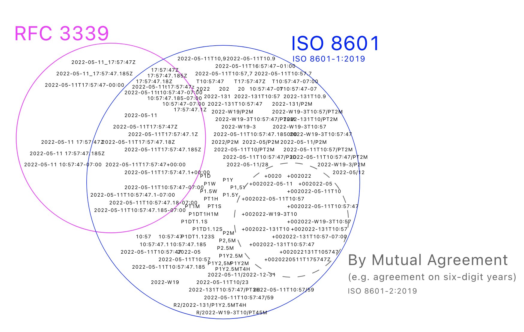 Dan Imhoff (@imhoffd) / Twitter