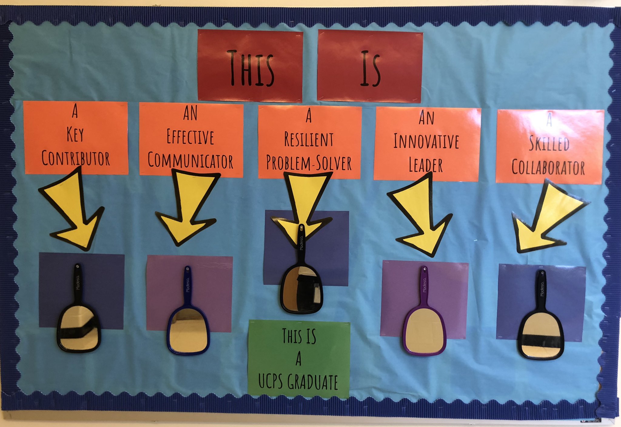 Computer Bulletin Boards